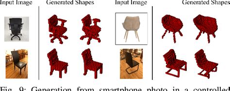 Figure 1 From Ic3d Image Conditioned 3d Diffusion For Shape Generation Semantic Scholar