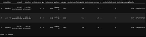 adding a stac collection dataset — geodesic python api main documentation