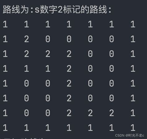 数据结构与算法 递归（迷宫问题） 数据结构与算法迷宫问题 csdn博客