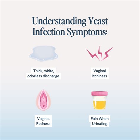 Yeast Infection Vs Herpes Bumps