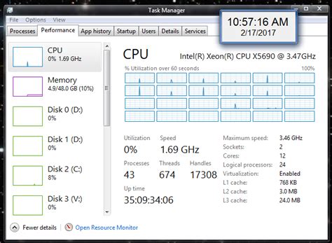 Topic Secure Attention Sequence Askwoody