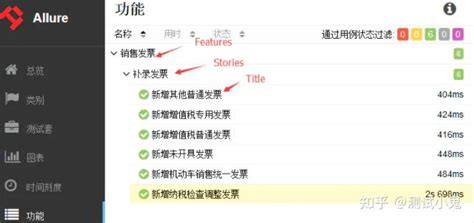 接口自动化测试框架:pytestallureexcel 知乎 接口自动化测试框架:pytestallureexcel 知乎