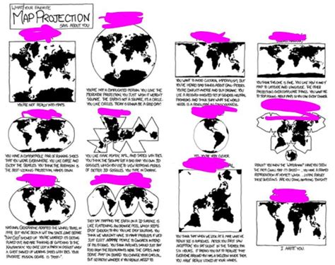 Map Projections Diagram Quizlet