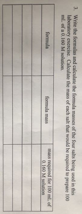 Solved Write The Formulas And Calculate The Formula Masses Chegg Com
