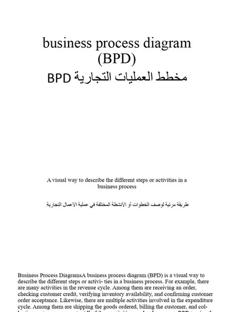 6 عوض Pdf