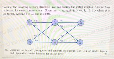 solved consider the following network structure you can