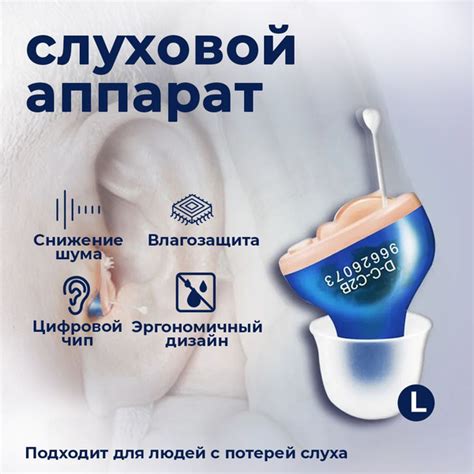 Мини Невидимый Слуховой Аппарат Цифровой Усилитель 1 ШТ Синий интеллектуальный слуховой аппарат