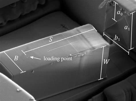 Challenges In Phase Field Modeling Of Glass Fracture