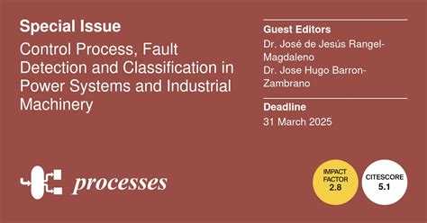 Processes Mdpi On Linkedin Processes