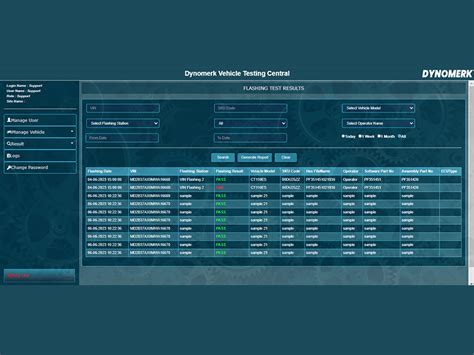 FlashPRO Software For Electronic Control Units ECUs Flashing DYNOMERK CONTROLS INDIA PVT LTD