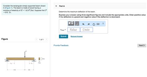 Solved Part A Consider The Rectangular Simply Supported Beam Chegg