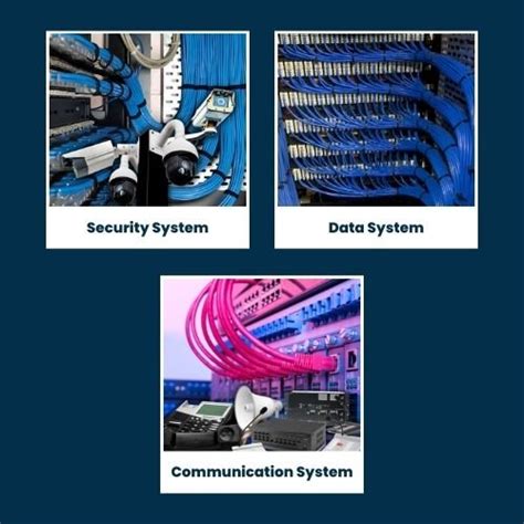 Cabling Solutions Cebucon Build Expo