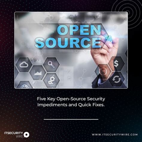 itsecuritywire on linkedin goodreads cybersecurity