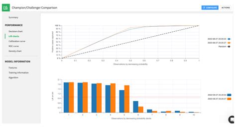 The No Code Data Analysis Tools You Need To Know · Article Detail · Footprint Analytics Web3