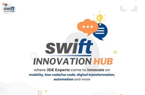 Talha Khan On Linkedin Lowcodenocode Innovation Agility Automation