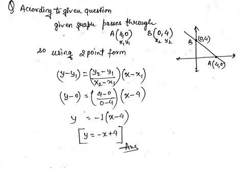 Solved Find An Equation For The Line Whose Graph Is Sketched Submit