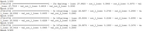 Summing Multiple Loss In Keras Stack Overflow