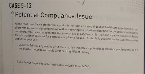 Solved Potential Compliance Issue As The Chief Compliance