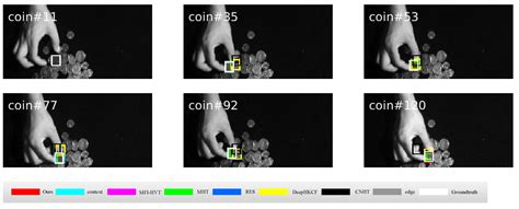 Hyperspectral Video Target Tracking Based On Deep Edge Convolution Feature And Improved Context