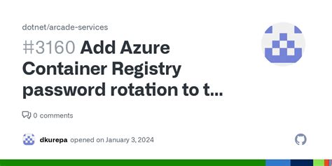 Add Azure Container Registry Password Rotation To The Secret Manager