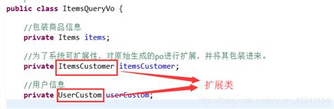 Springmvc——包装类型springmvc入参包装类 Csdn博客