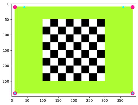 Alexsmhome Opencv Perspective Warping Keystone Effect And Rotation Around Center