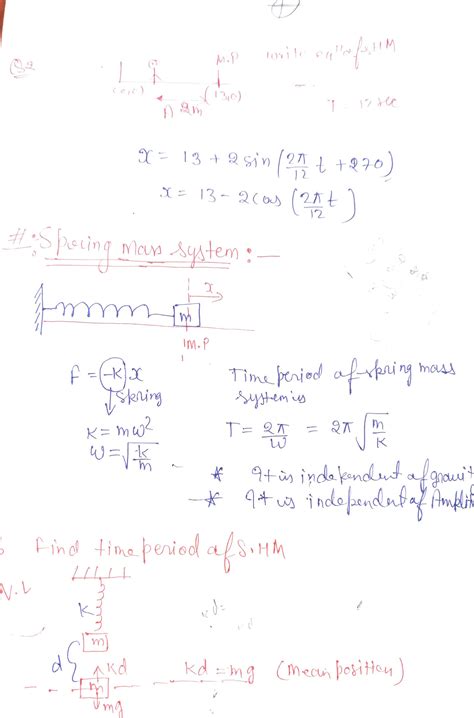 SOLUTION Spring Mass System In Simple Harmonic Motion Studypool