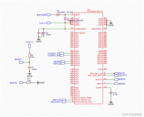 Stm32f401rct6最小系统原理图设计f401ccu6原理图 Csdn博客