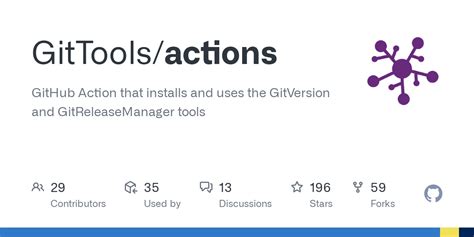 actions docs examples github gitreleasemanager create md at main · gittools actions · github