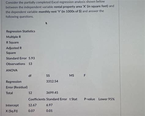 Solved Consider The Partially Completed Excel Regression