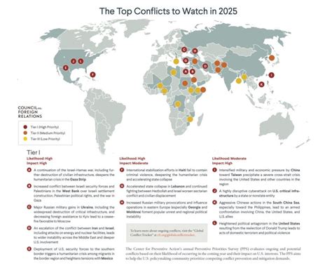 Top Conflicts To Watch In 2025 Per Council On Foreign Relations The