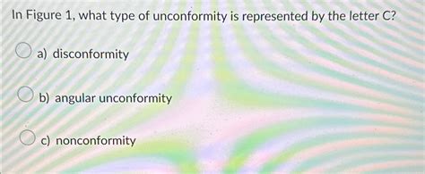 Solved In Figure 1 ﻿what Type Of Unconformity Is