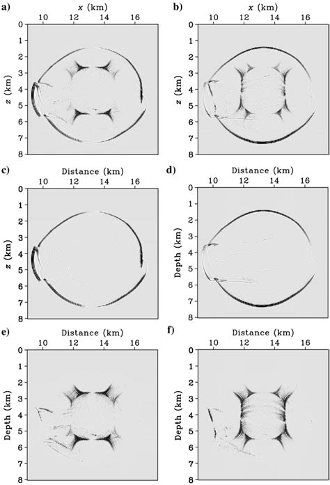 Elastic Wavefield Extrapolation Using 10th Order Fd Scheme And Low Rank