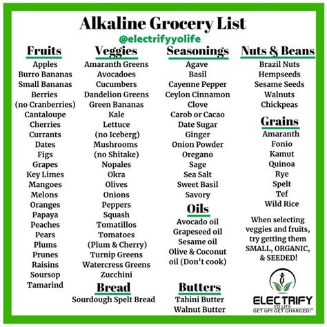Pin By April Stewart On Cancer Info In 2022 Dr Sebi Recipes Alkaline