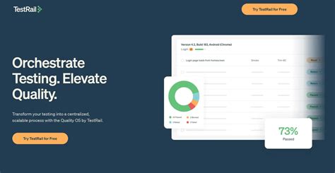 Using Jira For Qa Testing Tools Strategies And Best Practices