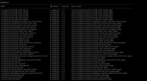 Solved 22030 Workaround For Running Crowdsec Bouncer Installing