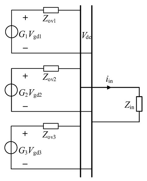 Parallel Power Sharing Control Of Multi Controllable Rectifiers In A High Power Dc Fast Charging