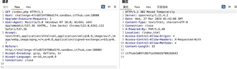 CTFHUB WEB WP Tech S Blog