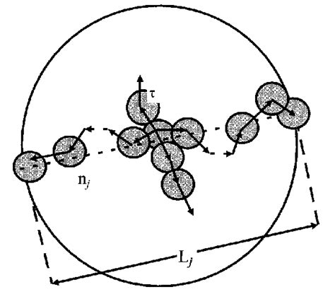 Schematic Picture Of The Excitation Transfer Via Parallel Relaxation