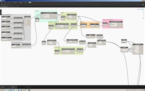 Dynamo For Construction 4D Planning And Site Execution Comparison