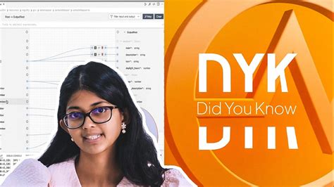 Try Out The Wso2 Micro Integrator With Its Built In Data Mapping