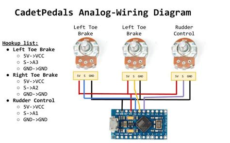 Issues With Potentiometers Effecting Each Other General Electronics