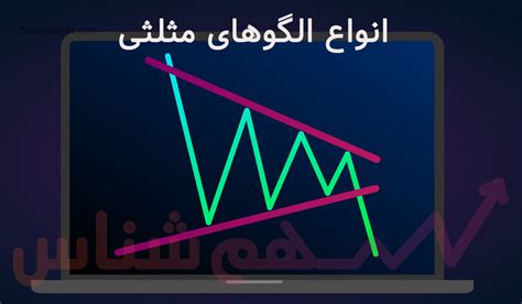 الگوهای مثلثی در تحلیل تکنیکال بورس سهم شناس