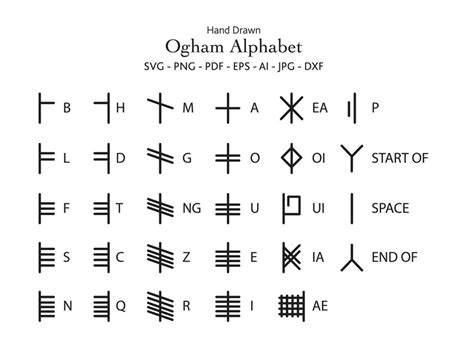Ogham Alphabet Svg Pagan Alphabet Svg Witchs Alphabet Etsy Australia