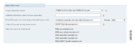Chat And Presence Federation Using Expressway Deployment Guide X1402