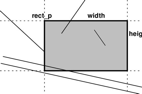 Rectangle With Sample Lines Download Scientific Diagram