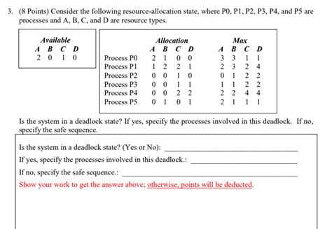 Solved Points Consider The Following Resource Chegg