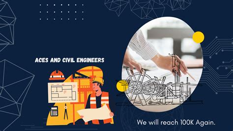 Philippine Civil Engineers Hiring Zone Urgent Hiring Apply Now Facebook