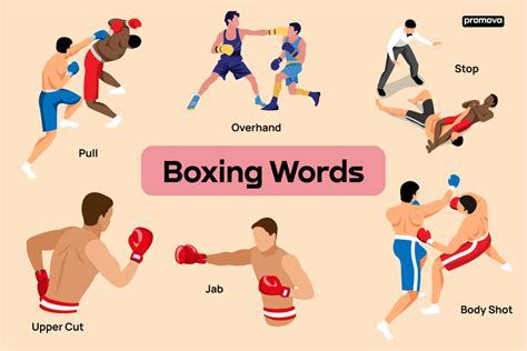 Uppercut Meaning Boxing Wikipedia