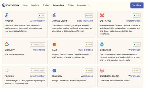 Modern Data Pipelines And Workflow Orchestration With Orchestra Part 2
